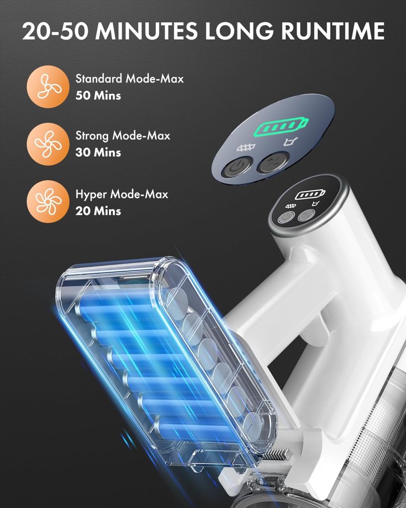 Homeika Cordless Vacuum Cleaner for Pet Hair with Detachable Battery ...